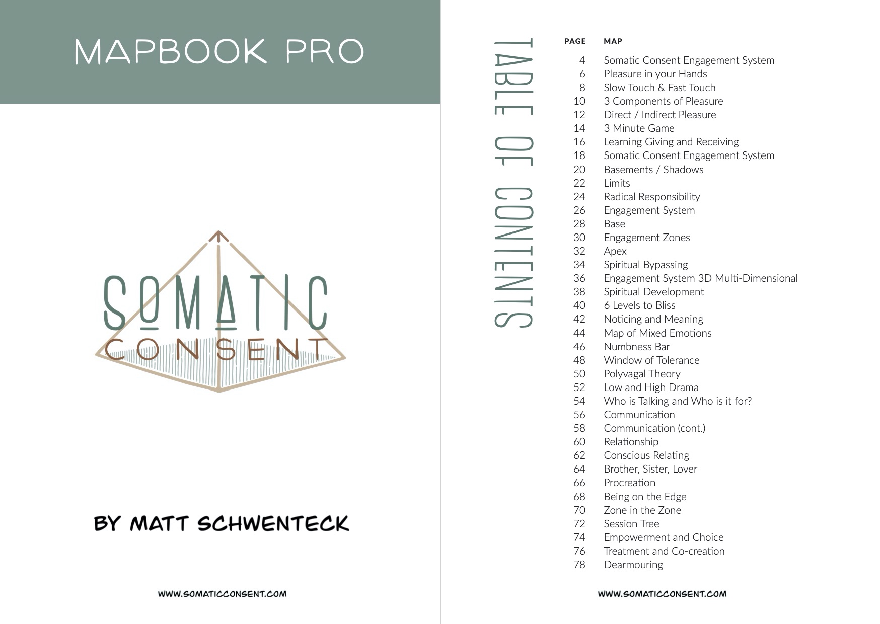 Account – Somatic Consent