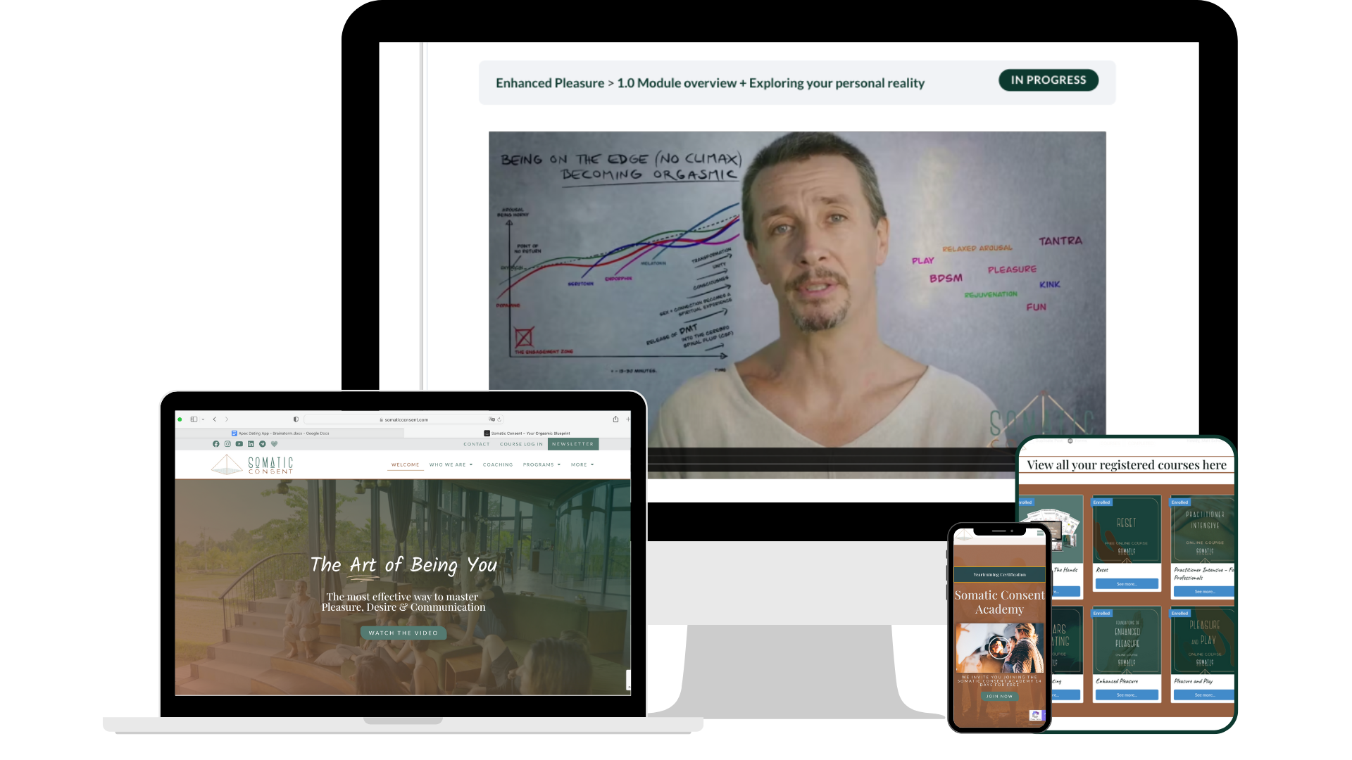 Somatic Consent Academy – Somatic Consent